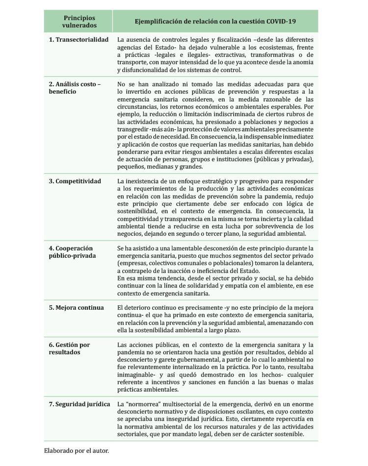 TextoDescripción generada automáticamente