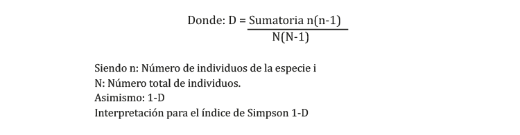 3.1.2. Riqueza específica (S)